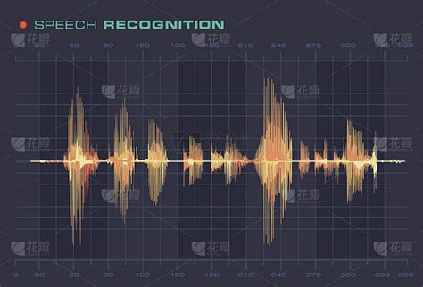 语音识别声音波形信号图