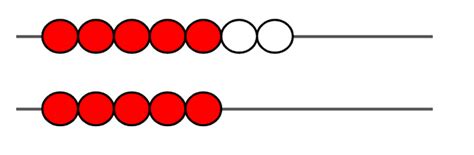 Identify The Whole And Parts Of The Numbers 6 To 10 Using The Five And A Bit Structure Ks1 Y1