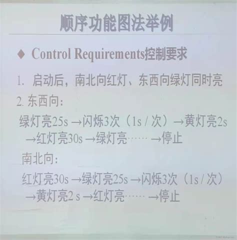 修订版 工控 Siemens S7 200 控制交通红绿灯程序编写与分析plc红路灯程序 Csdn博客