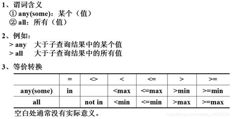 《数据库系统概论》课程学习 3 ——第三章 关系数据库标准语言sql 查询既不是cs系、也不是ma系的学生姓名、性别 csdn博客