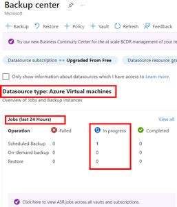 Backup Solutions With Azure Backup GeeksforGeeks