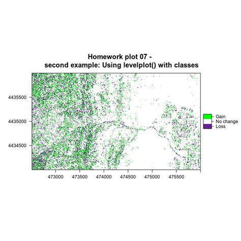 Lidar Raster Data In R Earth Data Science Earth Lab