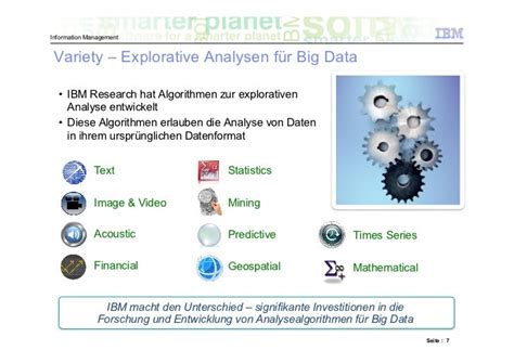 Ibm Big Data Ibm Big Data Statistics