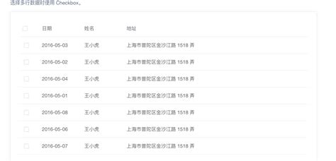 Element Table多选分页带回显eltable分页多选数据回显 Csdn博客