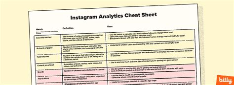 Instagram Analytics 101 Metrics Tips And Cheatsheet Bitly