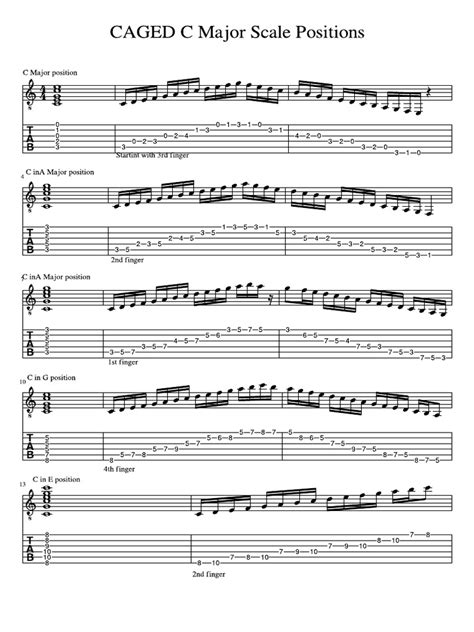 Caged C Major Scale Positions 1 Pdf
