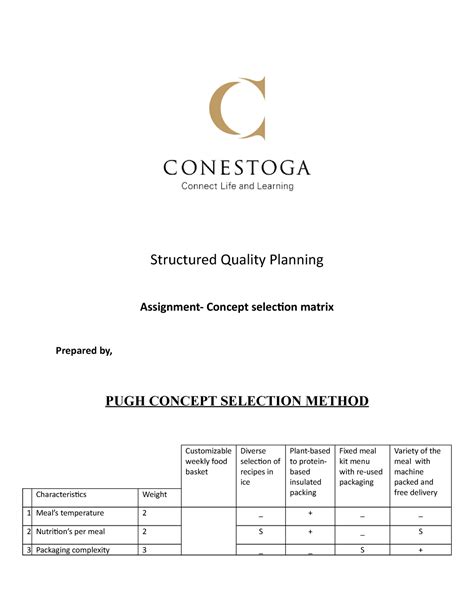 Concept Selection Matrix Structured Quality Planning Assignment Concept Selection Matrix
