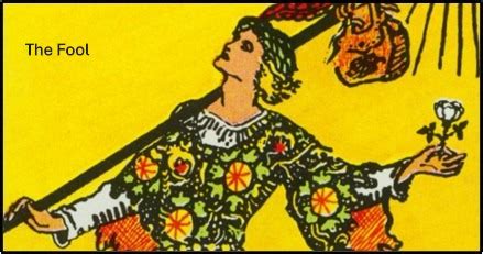 April Fool The Archetype Of The Trickster Association Of Jungian