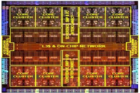 oracle reveals 32 core 10 beeellion transistor sparc m7 the register