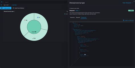Lens Shows Incorrect Numbers In Multi Dimensional Pie Chart · Issue 99590 · Elastickibana · Github