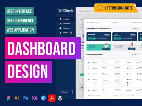 Fintech App Ui Design Dashboard Ui Ux Wireframing Prototyping By Turingux Fiverr