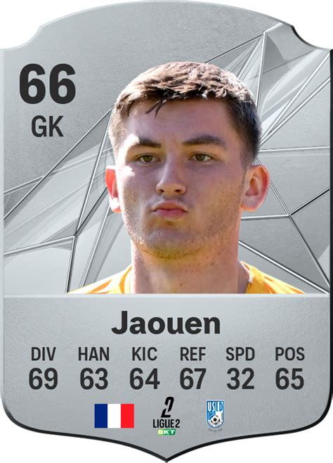 Ewen Jaouen 《ea Sports Fc™ 25》 球员评分