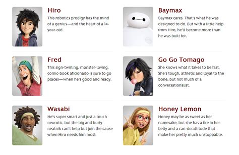 Disney Big Hero 6 Characters