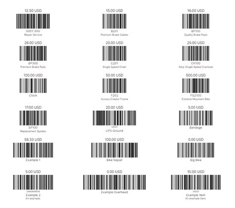 Item Barcode Label Report