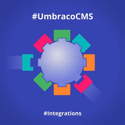 Umbracoexperts Umbraco Integrations Microsoftdynamics Azure… Gecko Agency Ltd