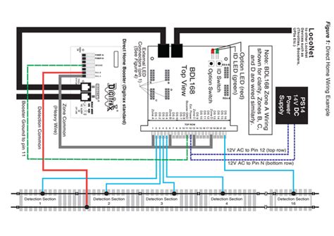 block detection and signaling digitrax streamlined backshop