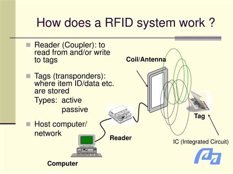 How Does Rfid Work At Jackson Steinfeld Blog