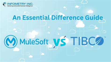 Mulesoft Vs Tibco An Essential Difference Guide