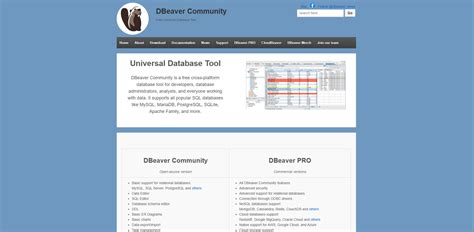 How To Connect Mysql Database To Php Using Mysqli And Pdo