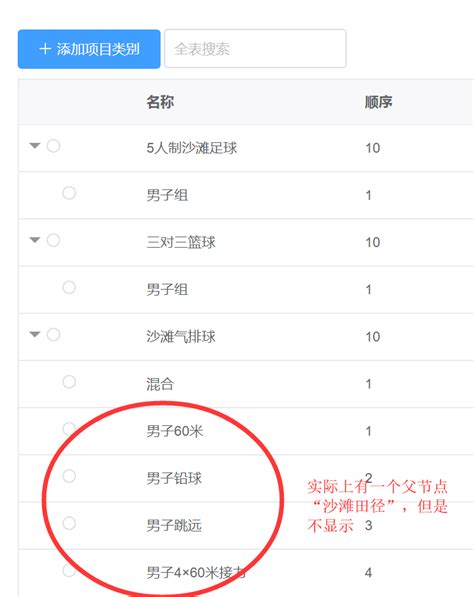 树形表格有一个节点不显示但是能搜索到 Issue x extends vxe table GitHub