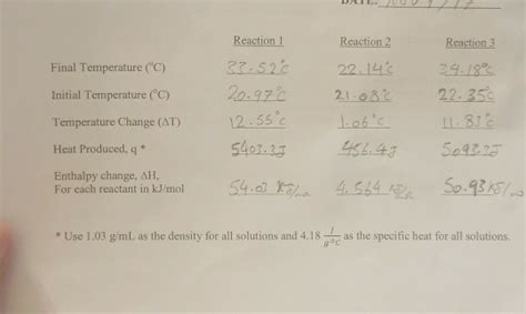 Solved ENTHALPY OF A CHEMICAL REACTION All Chemical Chegg Com