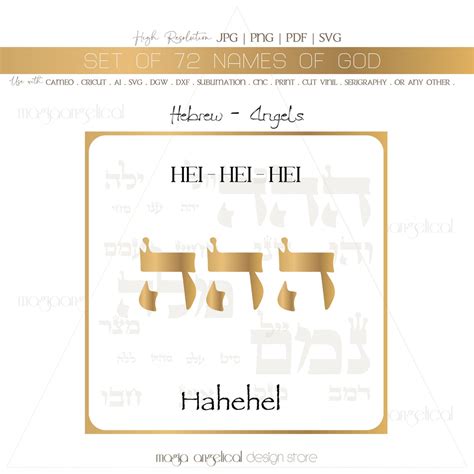 72 Names Of God Kabbalah 72 Angels Of God Editable Vector Names Of