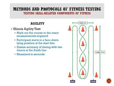 Igcse Pe 23 Test Protocols Teaching Resources