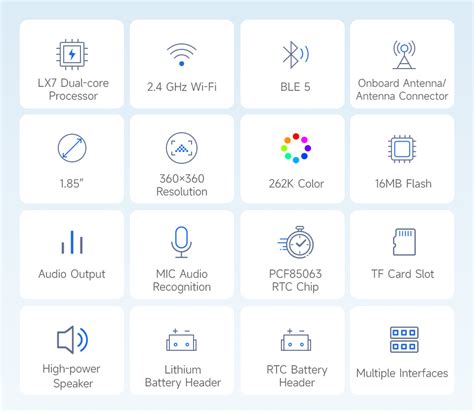 Esp32 S3 185inch Round Lcd Devboard 360×360 Wi Fible 5 Ai Speech Smart Speaker Box Ws 30685