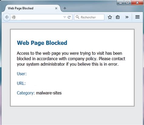 Penetration Test Website Infected By Malware And If Yes How Can I Treat It Information