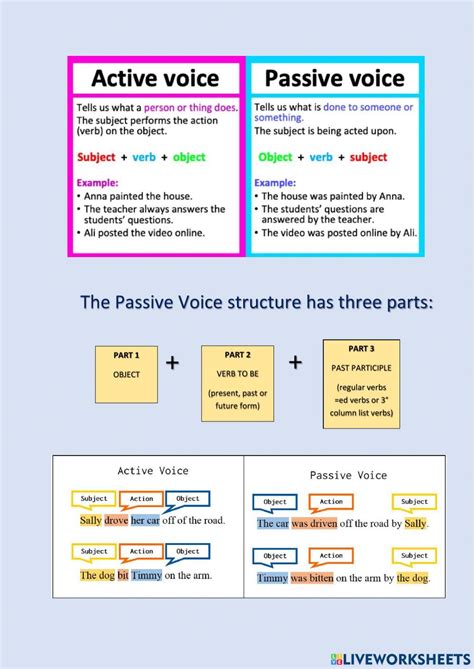 Passive Voice Grammar Rules Worksheet Passive Voice Grammar Rules Worksheet