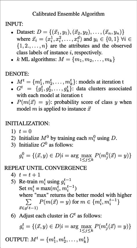 Calibrated Ensemble Algorithm Download Scientific Diagram