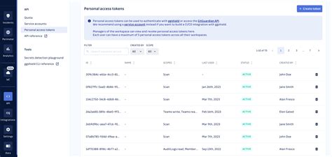 Personal Access Tokens Gitguardian Documentation