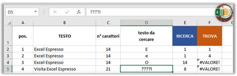 La Funzione Trova Excel Espresso