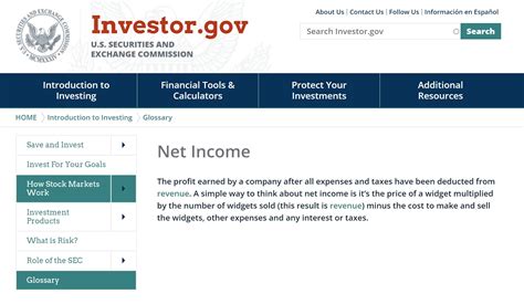 What Is Net Income After Tax Earnings Formula Calculator