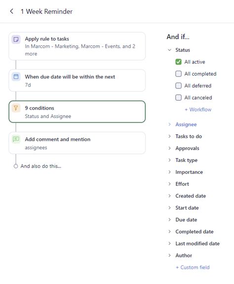 Can An Admin Set Automatic Task Reminders For Overdue Tasks Wrike
