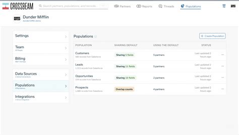 10 Best HubSpot Integrations Partners For Email CRM In 2025