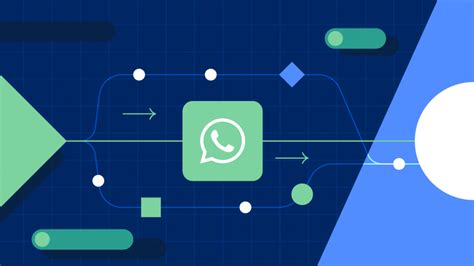 9 Key Whatsapp Strategies For Ecommerce Success In 2023 Flow Notify From Bizswoop