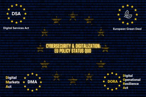 Cybersecurity And Digitalization Eu Policy Status Quo Media • Global Gr Forum