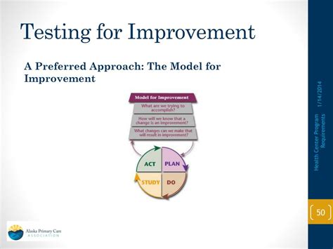 Ppt Hrsa 19 Program Requirements Powerpoint Presentation Free Download Id 1675898