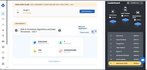 Alok Kumar On Linkedin 150daysofcodechallenge Acciojob Dsa