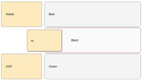 Jquery Draggable Offset To The Left Stack Overflow