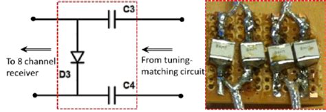 A Schematic Diagram Showing The Two Layers Of Rectangular Rf Coil