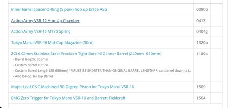 Tm Vsr 10 Gspec Build Help R Airsoft