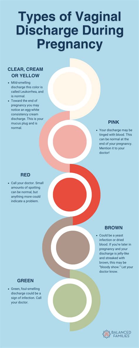 What To Know About Losing Your Mucus Plug During Pregnancy — Balanced