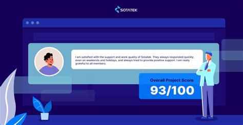 Sotatek Jsc On Linkedin Sotatek Fellaz Softwaredevelopment Itoutsourcing Idoplatform