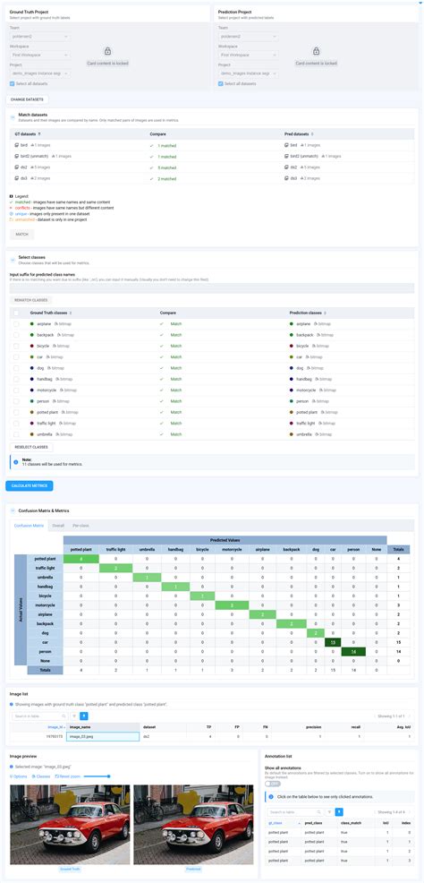 Github Supervisely Ecosysteminstance Segmentation Metrics
