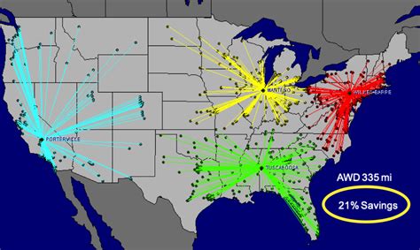 Distribution Network Optimization Sterling Solutions Llc