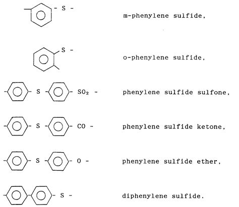 Ep0499468a2 Process For Preparing A Polyphenylene Sulfide Resin
