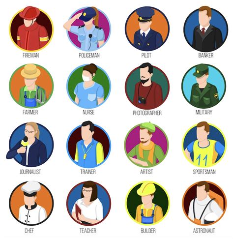 Mbti 16personalities中文版