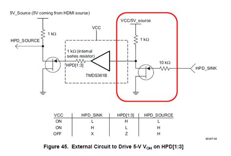Tmds361b Evm Schematic Interface Forum Interface Ti E2e Support